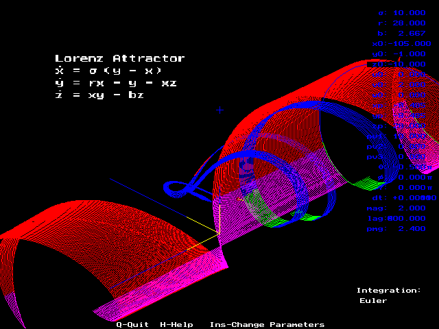 Lorenz Attractor (Orbit)