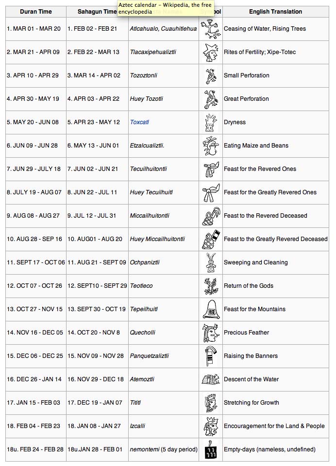 Aztec Names And Meanings For Boys Truckbasta Aztec Names And Meanings For Boys Truckbasta