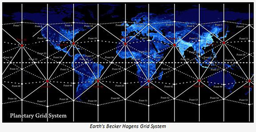 Earth s Grid System Becker Hagens Ley Lines Hartmann Net Curry 