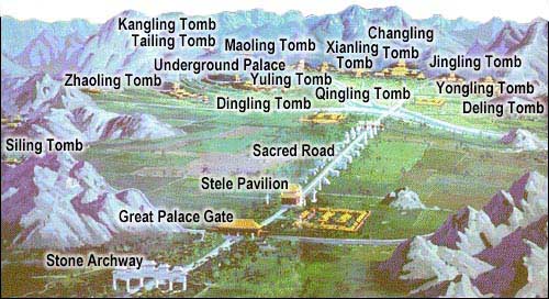 Ancient Chinese Archaeology and Artifacts