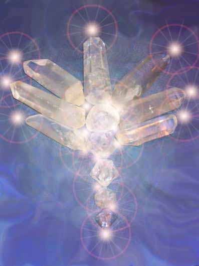 Crystal Workshop June 26, 2005