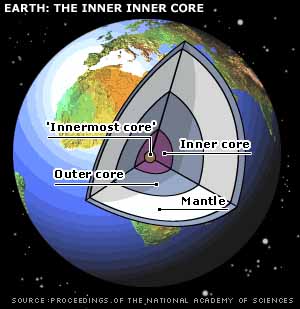 Geology - Crystalinks