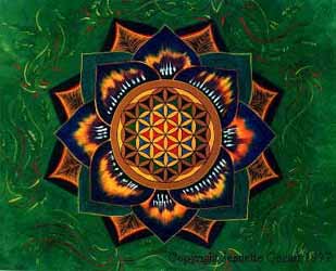 Kabalistic Mandalas - Link With The Chakras
