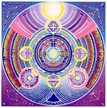 Mandela derives from the Hindu language meaning 'concentric energy ...