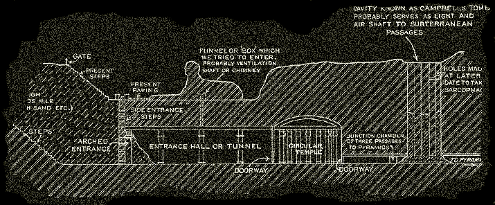 Sphink Links ~ Dream ~ Israel