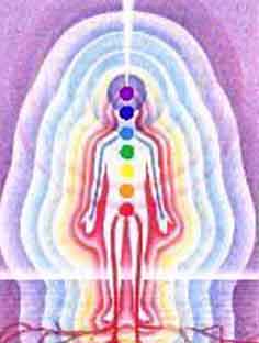 Colors and Color Healing