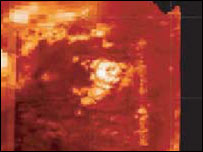 Saturn in the News ...